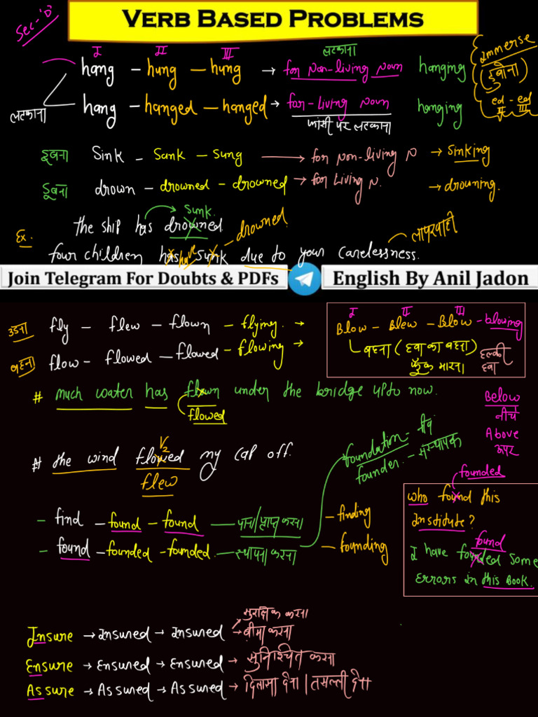 Tense - 10 Verb Based Problems | PDF