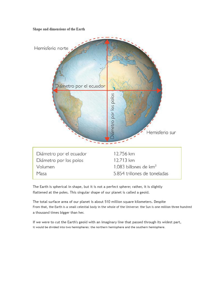 Shape and Dimensions of The Earth | PDF