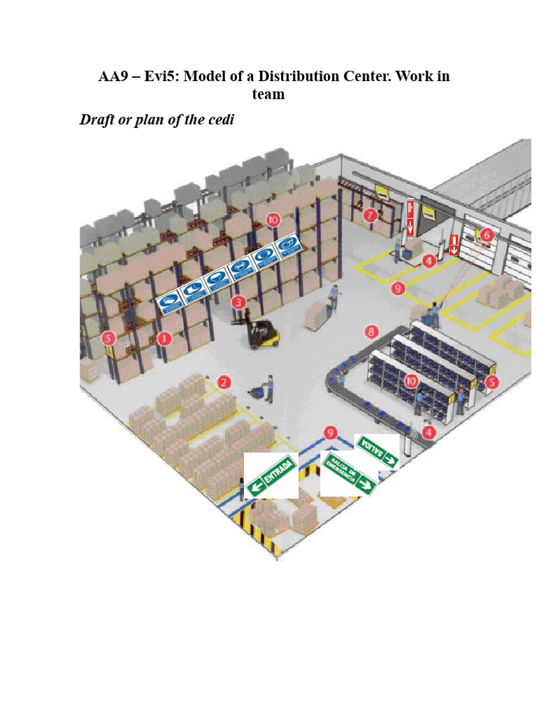 Distribution Center Safety Plan and Layout | PDF | Forklift | Warehouse
