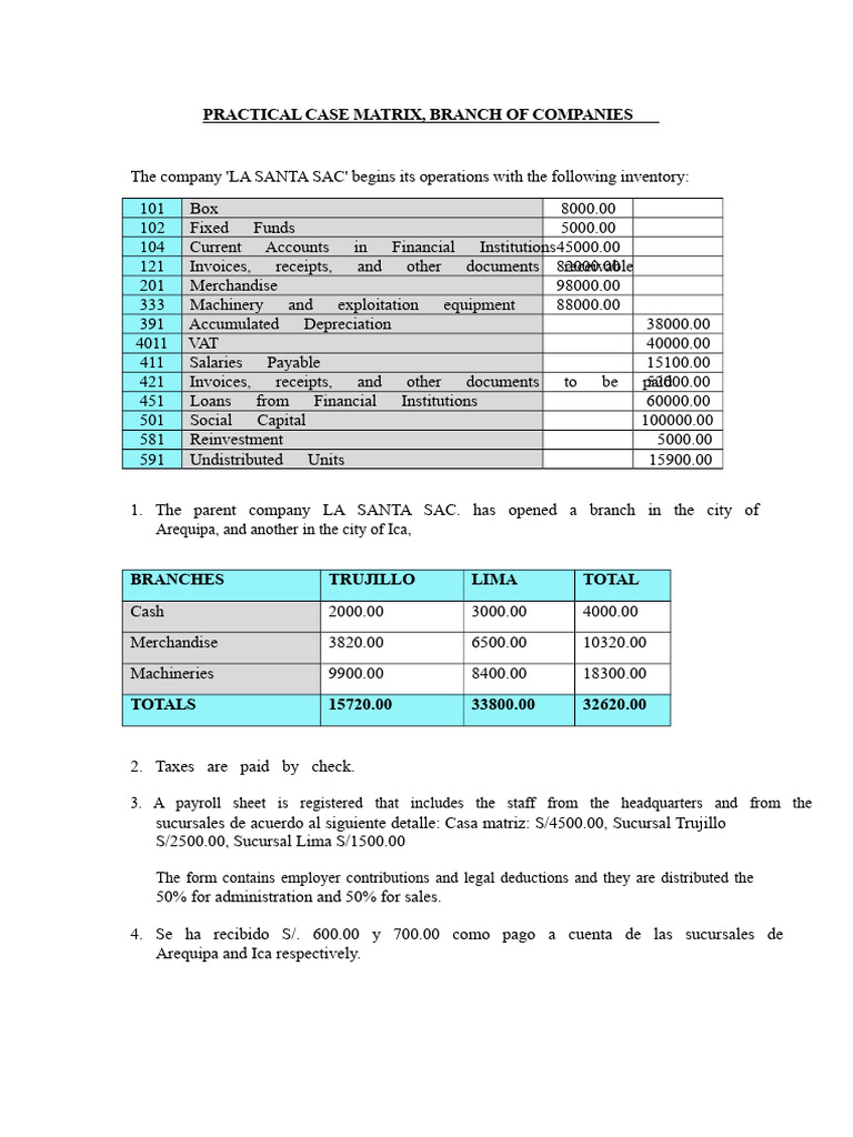 Practical Case Matrix Branch IV Unit | PDF | Receipt | Accounts Payable