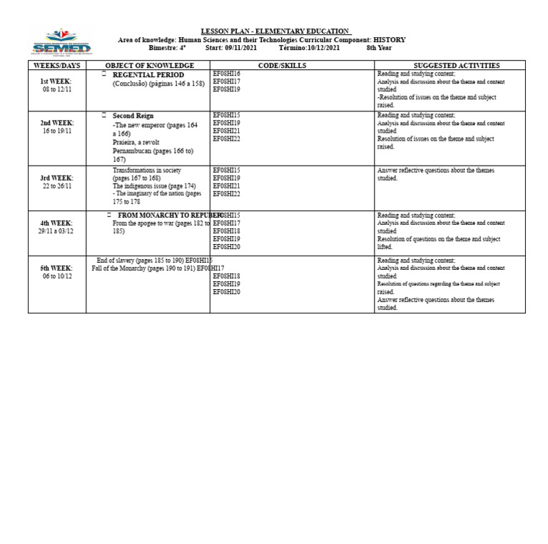 History Lesson Plan for 8th Grade | PDF
