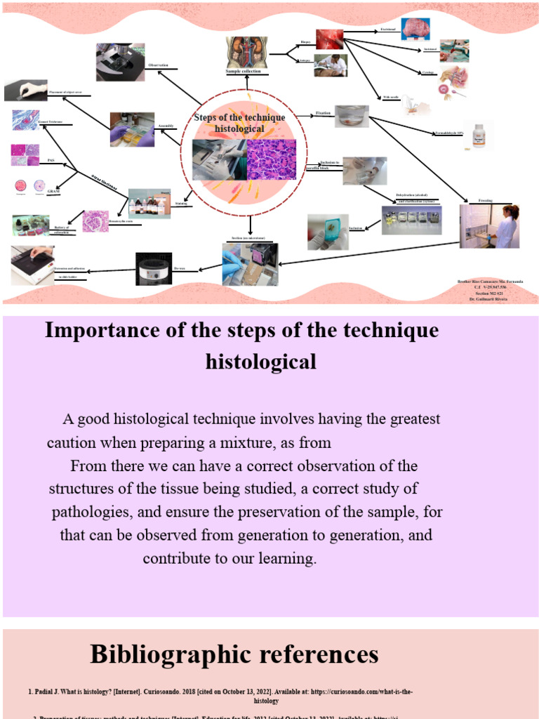 Histological Techniques Overview | PDF | Histology | Biopsy