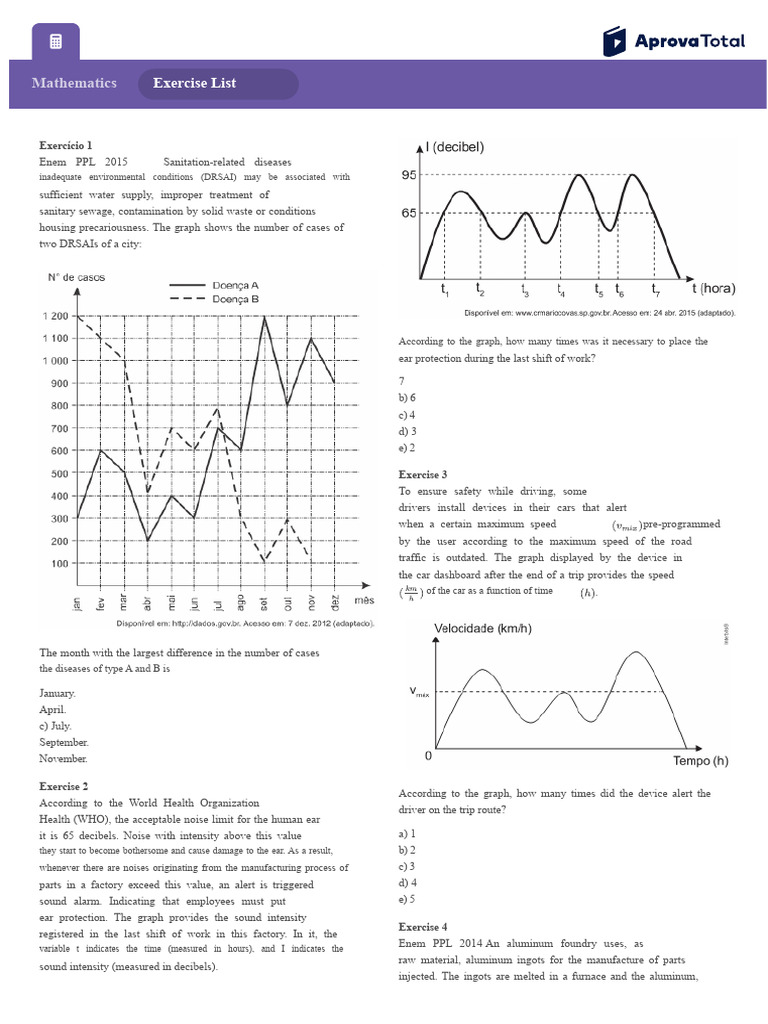 Ex.32 Interpretation of Graphs and Tables ENEM - Total Biology | PDF ...