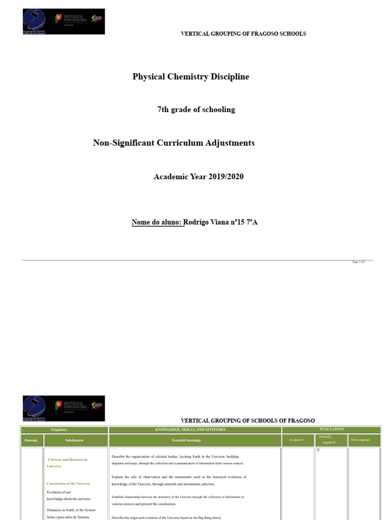 Non-Significant Curriculum Adaptations 7th-Grade-Chemistry-2019 - 2020 ...