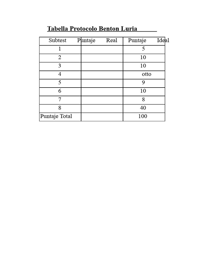Tabella Protocollo Benton Luria | PDF