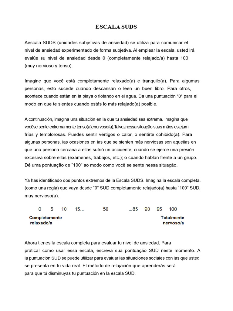 Escala SUDS | PDF | Ansiedad | Sicología