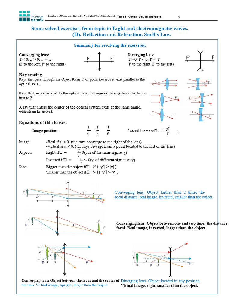 T6_Optics_exercises_3.pdf | PDF | Optics | Physical Phenomena