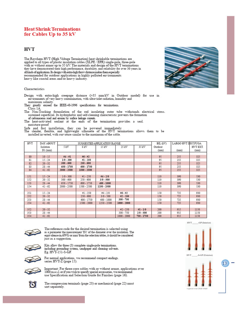 Hvt Raychem | PDF | Insulator (Electricity) | Electricity