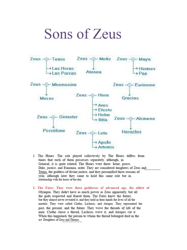 Sons of Zeus | PDF | Muse | Zeus