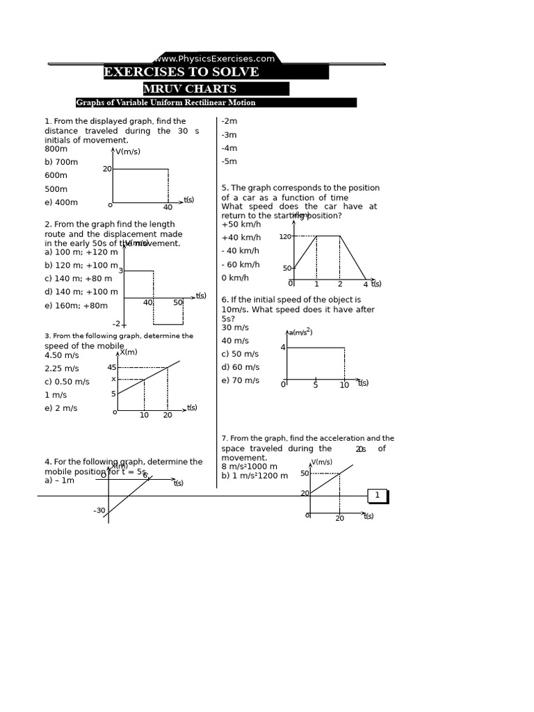 Graphics of uniformly accelerated motion exercises.doc | PDF | Speed ...