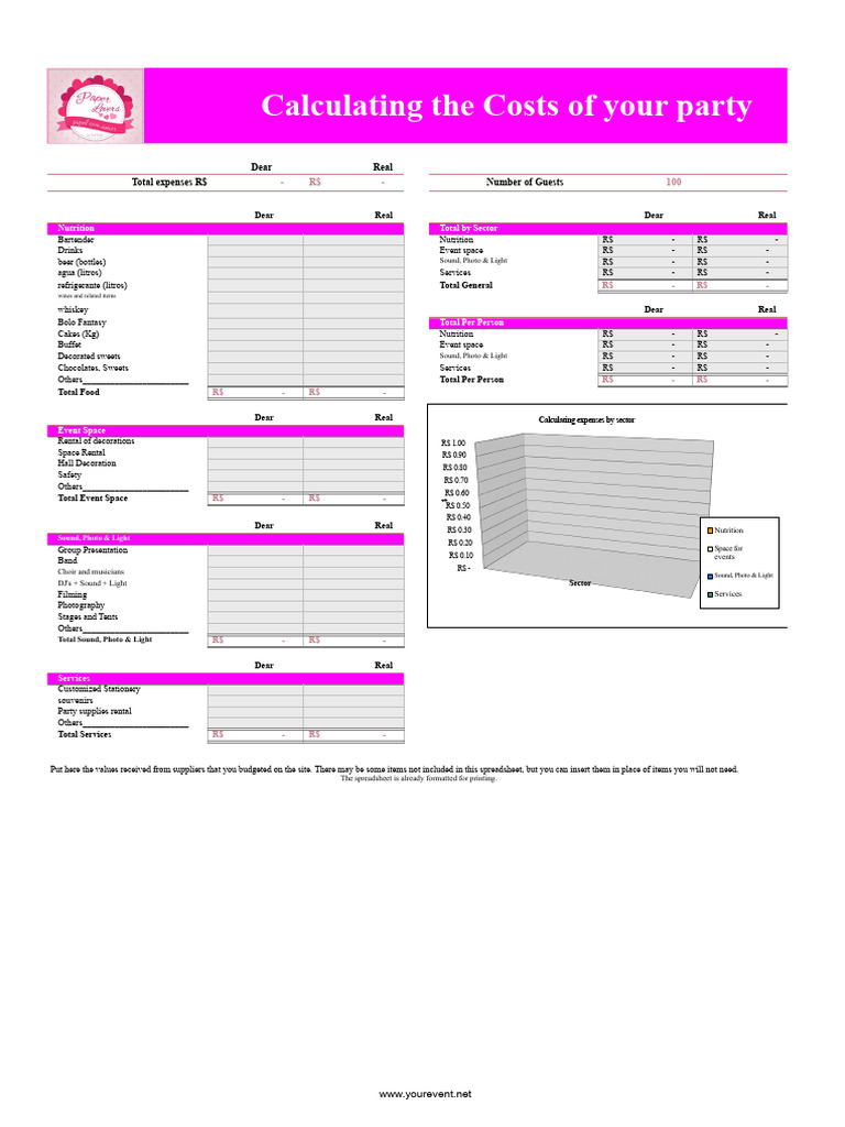 Party Cost Calculation Guide | PDF | Foods | Cuisine