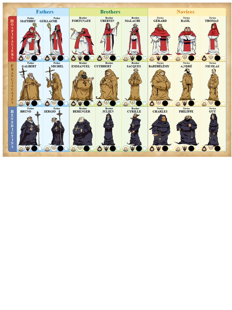 Mystery at The Abbey - Suspect List | PDF