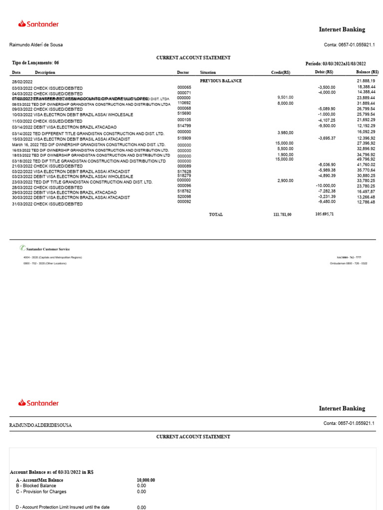 Current Account Statement Overview | PDF | Debit Card | Transaction Account