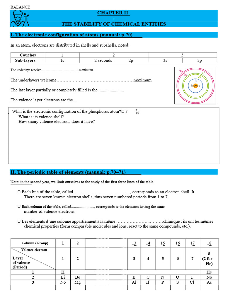 Stability of Chemical Entities Explained | PDF | Ion | Chemical Bond