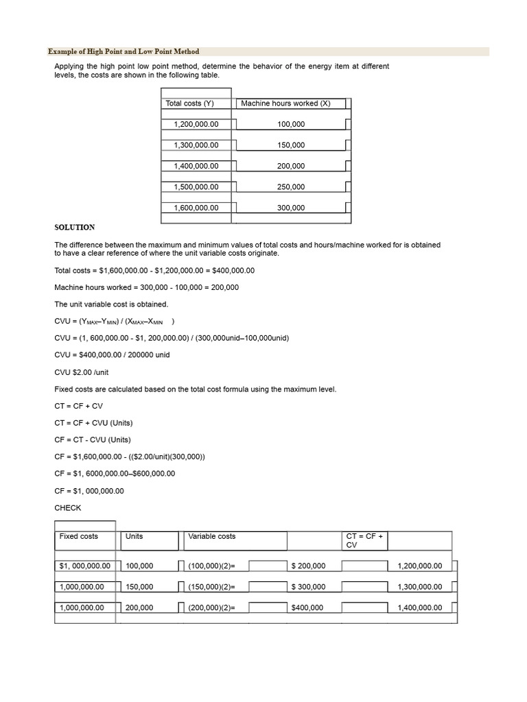 Example of High Point and Low Point Method | PDF | Applied Mathematics