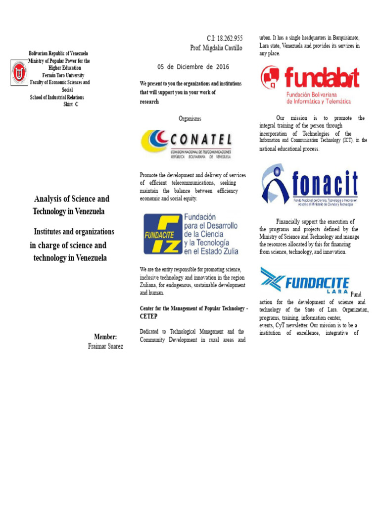 Organizations and Institutions Responsible For Promoting Science and ...