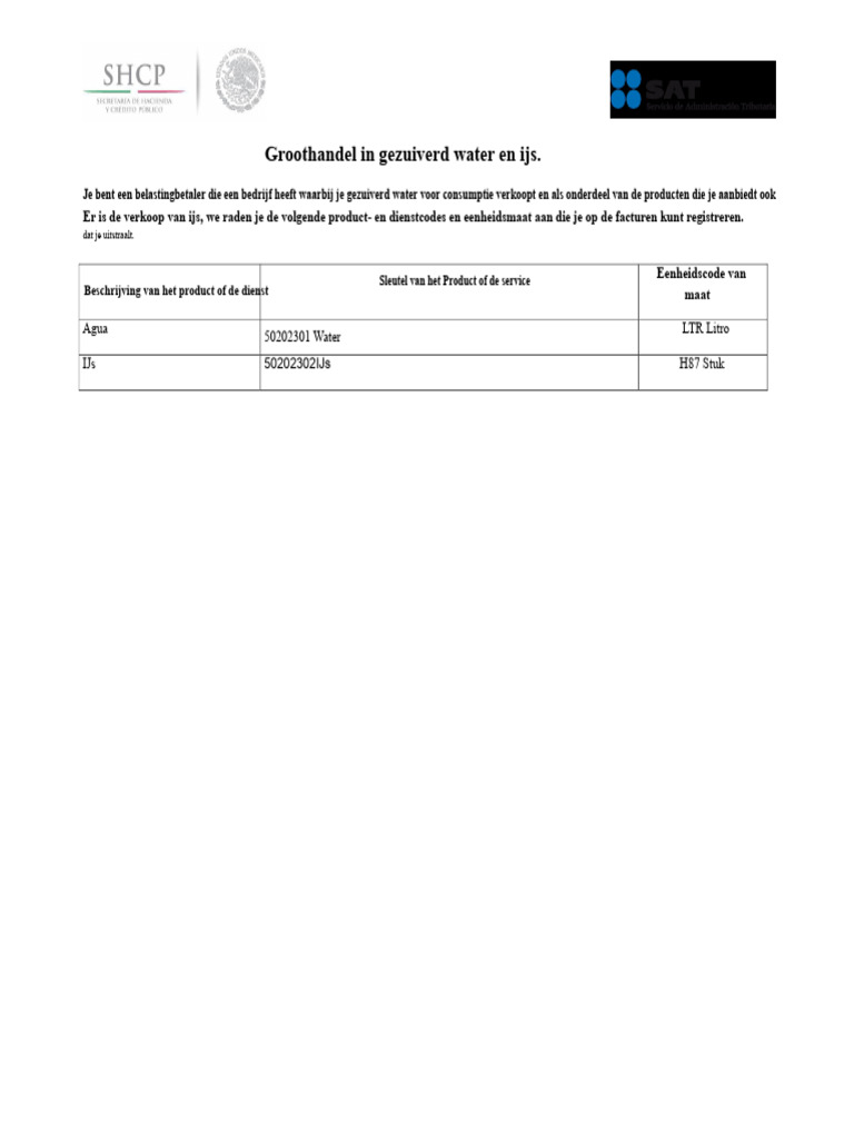 SAT-CODES VERKOOP VAN WATER EN IJS | PDF