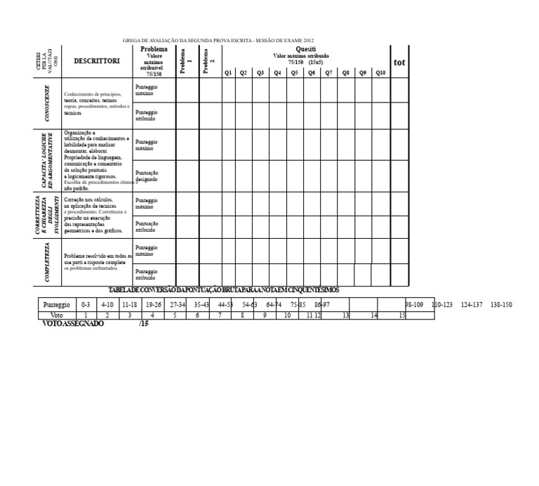 Grade de Avaliação Prova de Matemática Exames de Estado 2012 | PDF ...