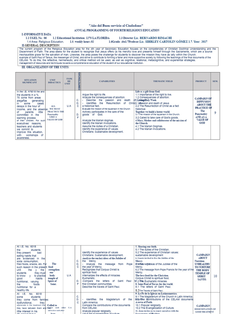 Annual Programming Teaching Units FOURTH SECONDARY | PDF | Sacraments ...
