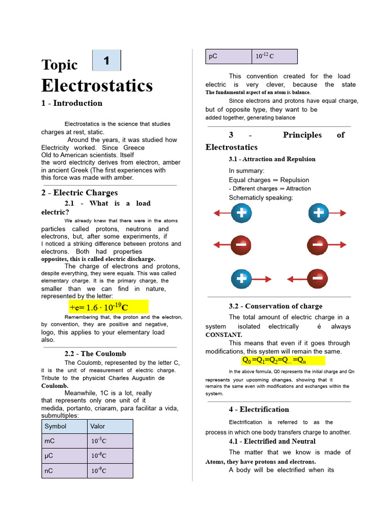Understanding Electrostatics and Charges | PDF | Electric Charge ...