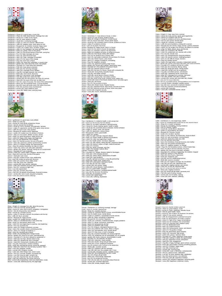 Lenormand Combinations 2 Cards - Docx Version 1 | PDF | Luck | Friendship