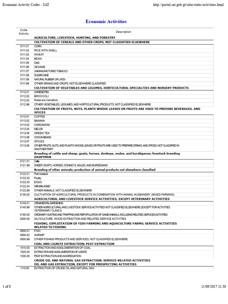 Economic Activity Codes Overview | PDF | Agriculture | Paper