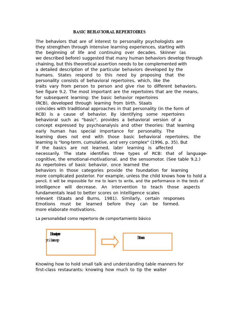 Basic Behavioral Repertoires | PDF | Emotions | Learning