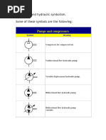 P&ID Symbols for Pressure Regulators | PDF | Valve | Pressure Measurement