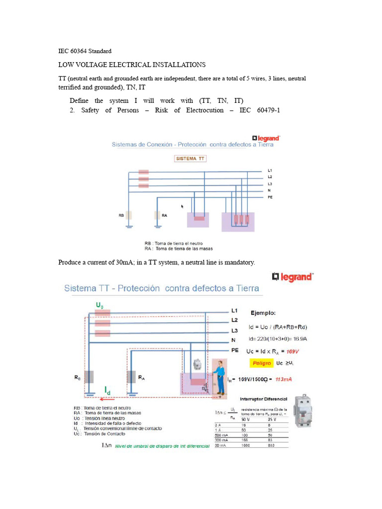 IEC 60364 Standard | PDF