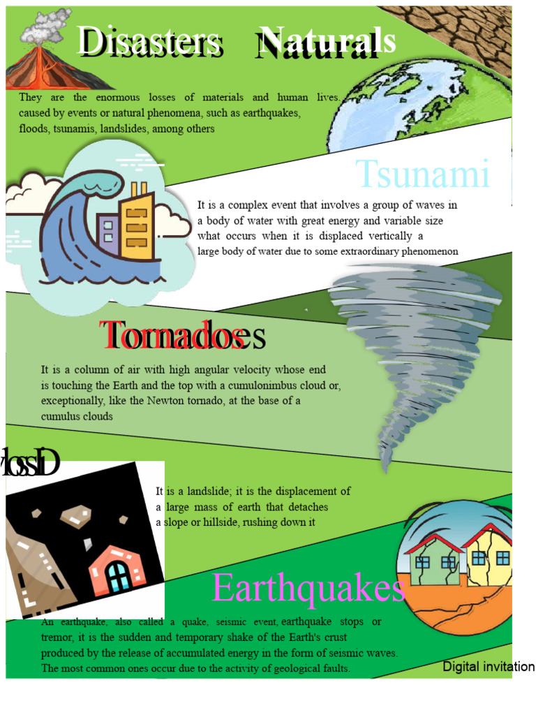 Understanding Natural Disasters: Types and Effects | PDF