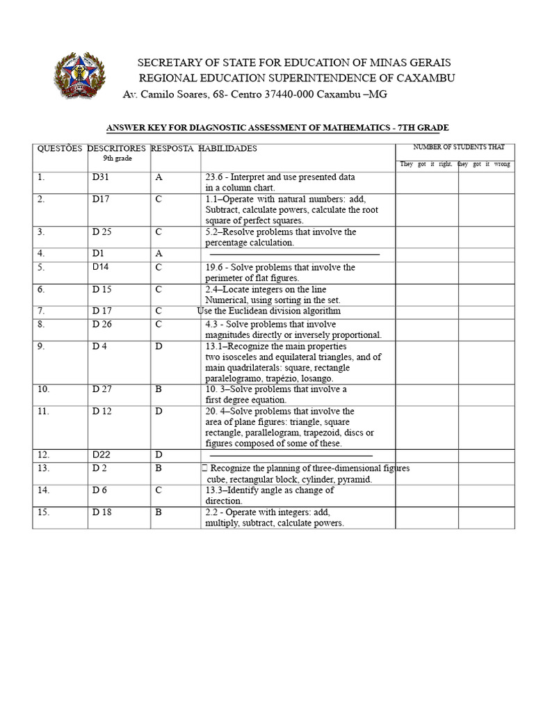 Answer Key For The 7TH Grade Mathematics Diagnostic Assessment PDF ...