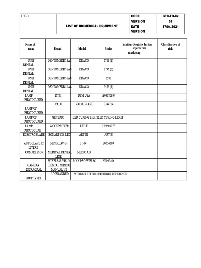LIST OF BIOMEDICAL EQUIPMENT | PDF | Health Care