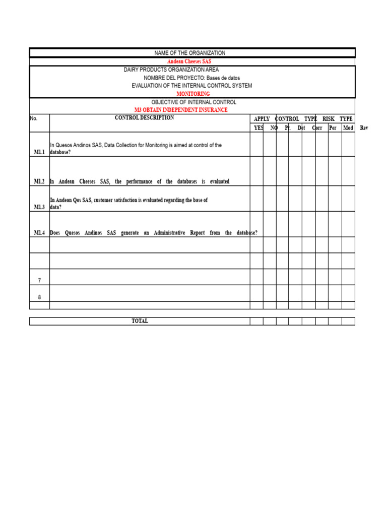 COBIT INTERNAL CONTROL QUESTIONNAIRE MODEL (1) (1).xlsx | PDF ...