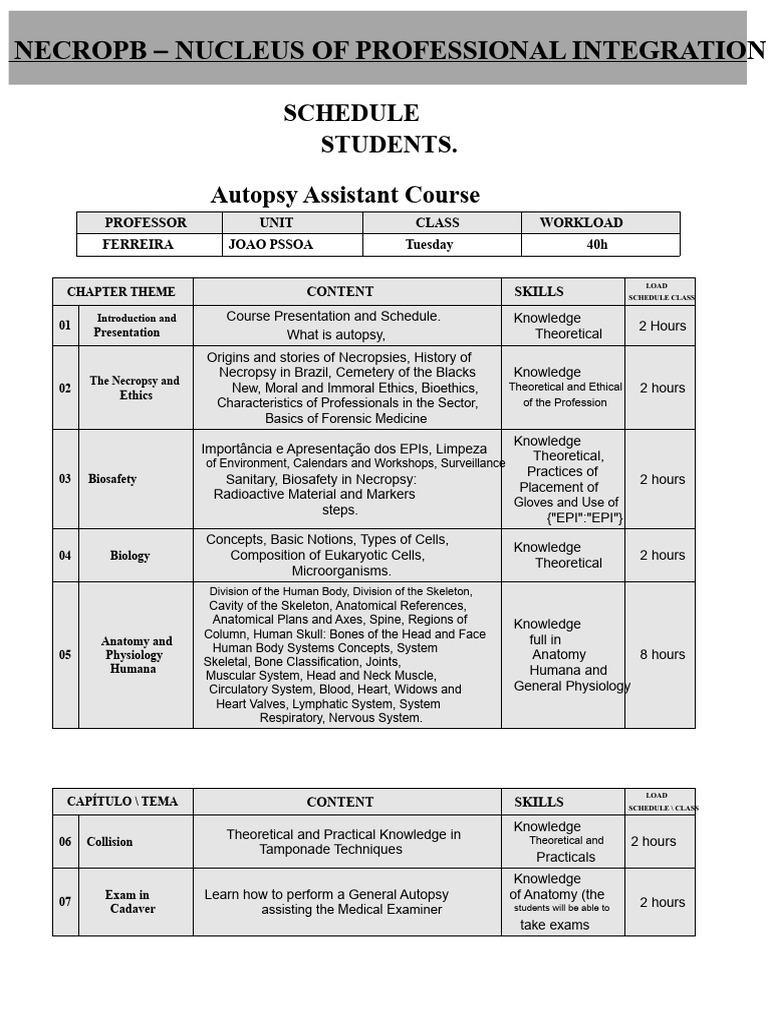Mortuary Sciences Schedule.docx | PDF | Autopsy | Anatomy