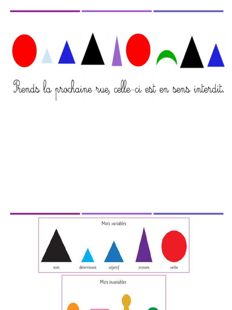 Símbolos Gramaticales de Montessori | PDF | Pronombre | Adverbio