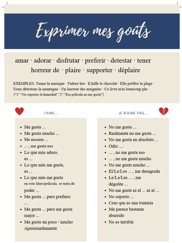Expresar Gustos | PDF