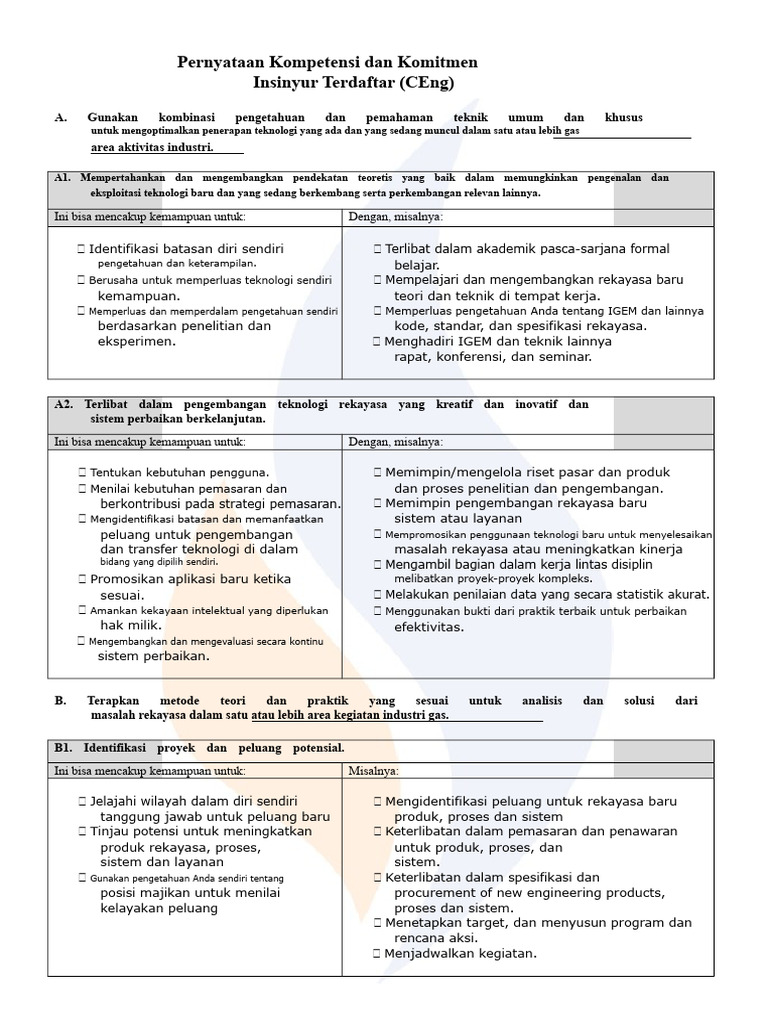 Kompetensi Igem - Ceng | PDF