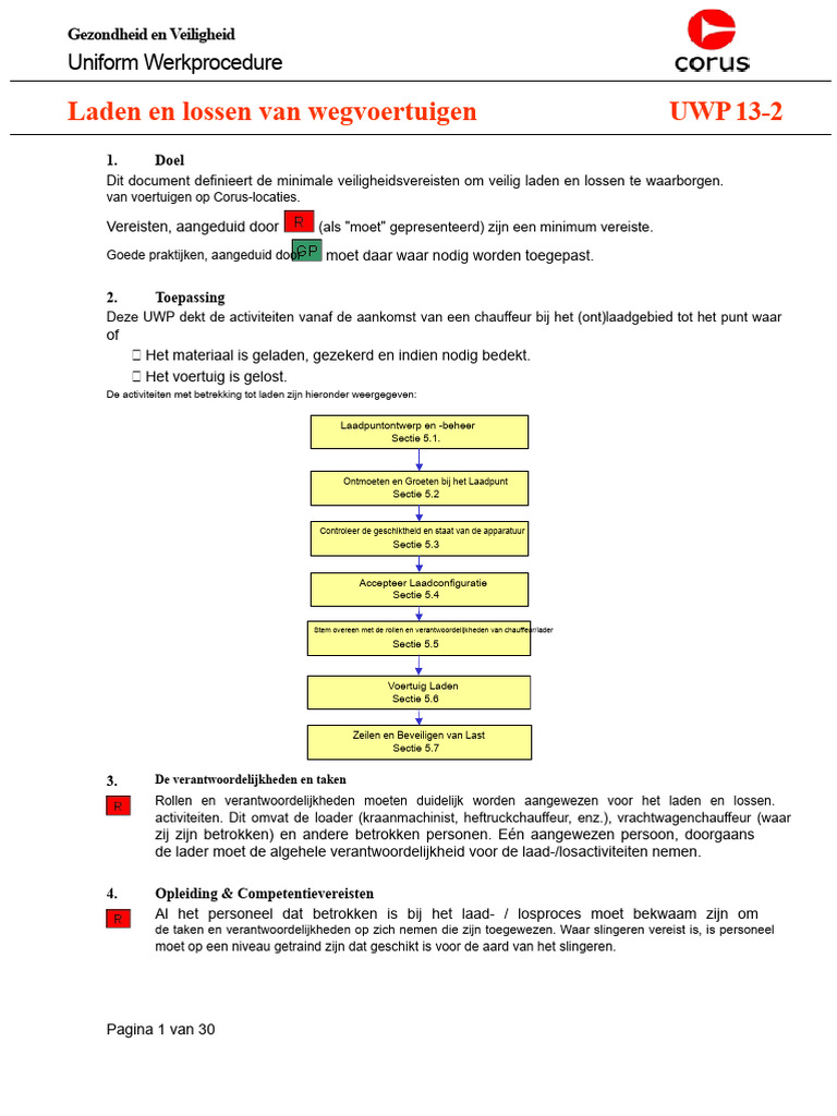 Laden en Lossen | PDF