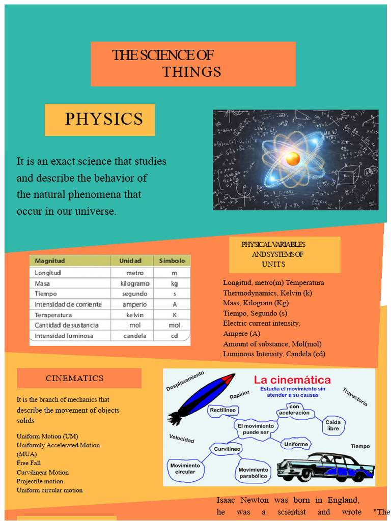 Infographic The Science of Things | PDF | Physical Phenomena | Physical ...