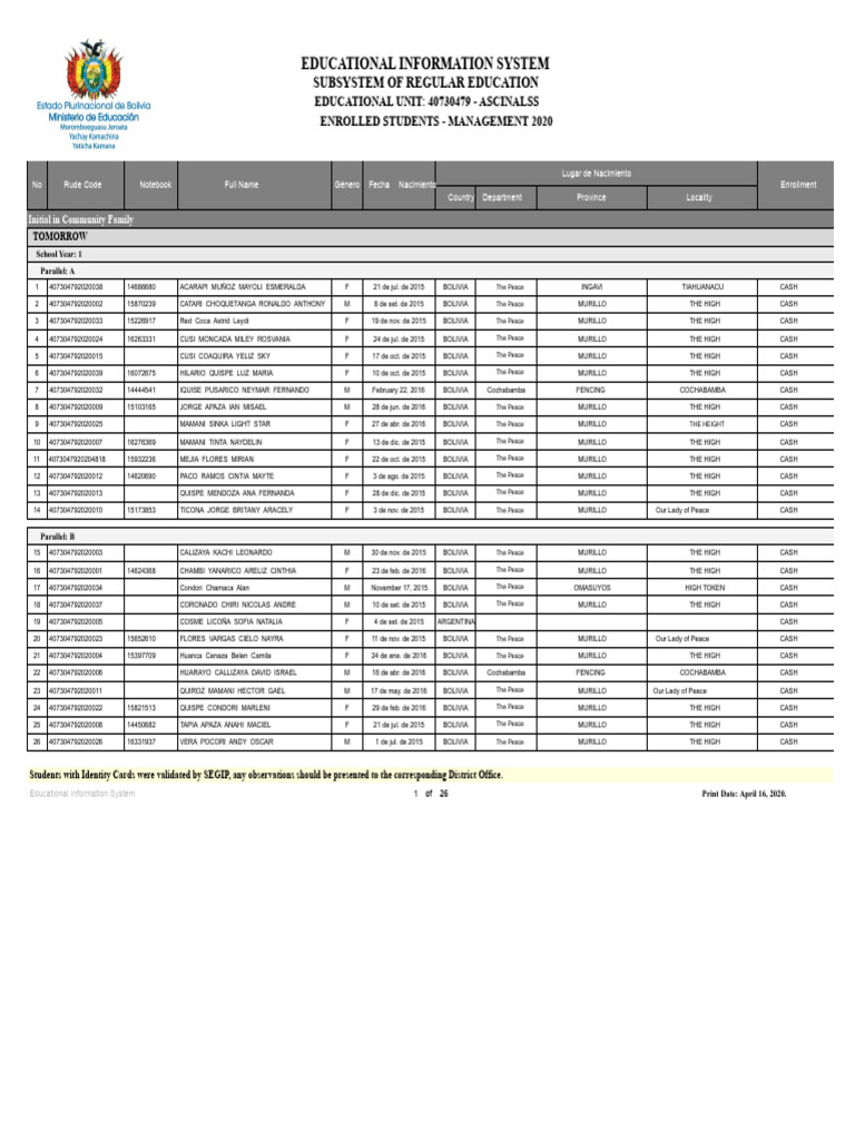 List of Students Enrolled With Double Enrollment | PDF