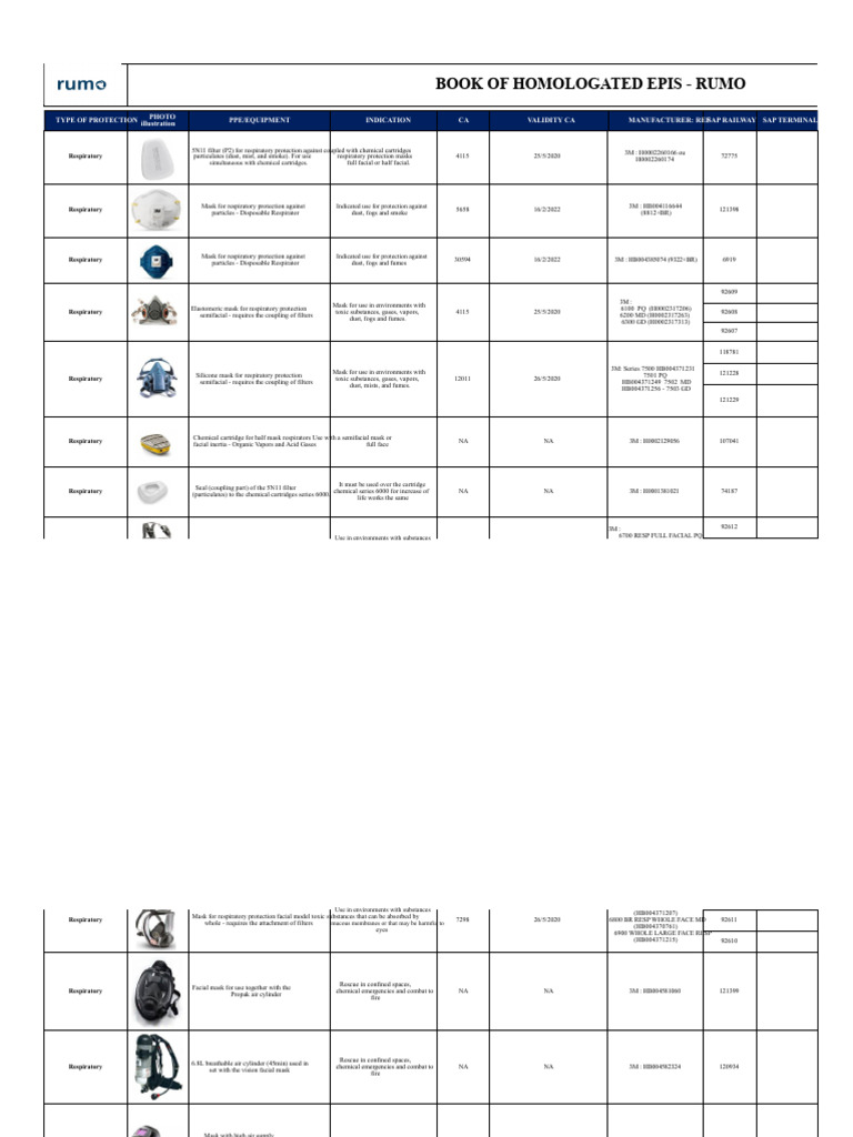EPI Book | PDF | Glasses
