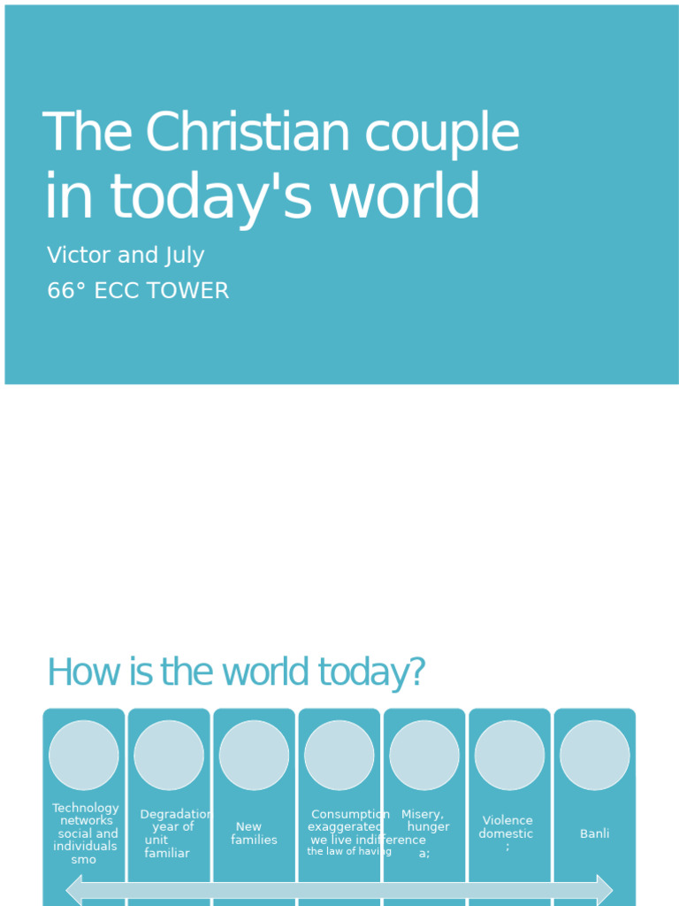 Christian Couple Lecture in Today's World | PDF | Jesus | Christian ...