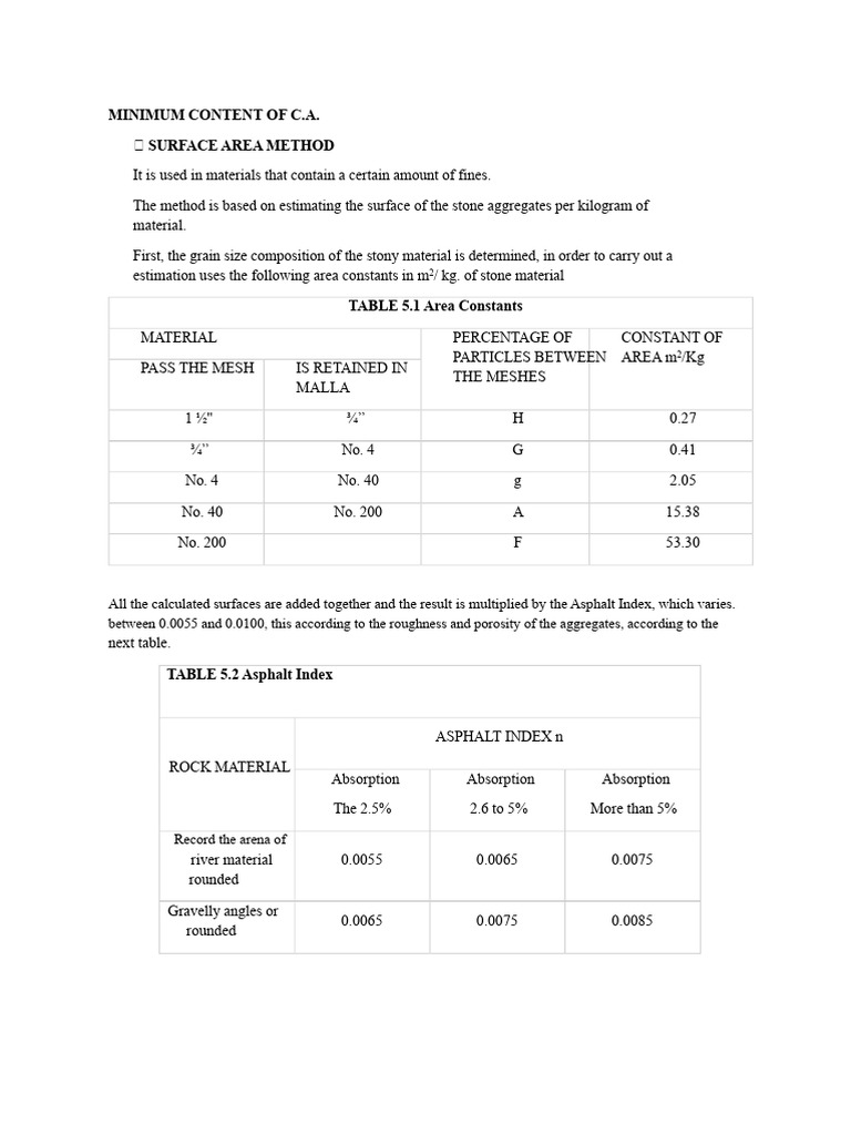 ASPHALT MIXES FORM | PDF | Density | Construction Aggregate