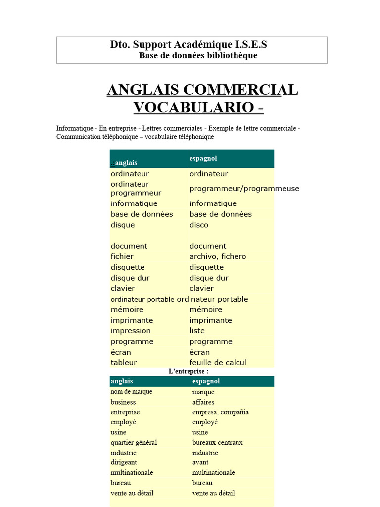 Vocabulaire Anglais Commercial et Lettres | PDF | Informatique ...