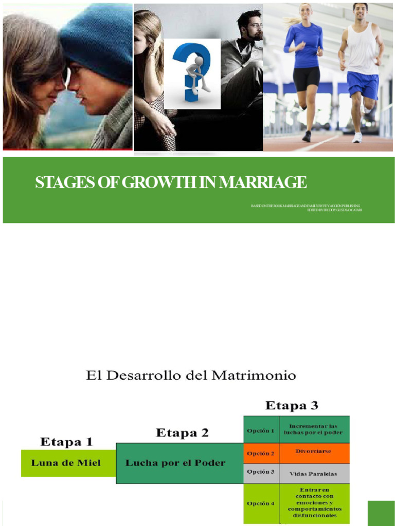 Stages of Growth in Marriage Explained | PDF | Love | Family
