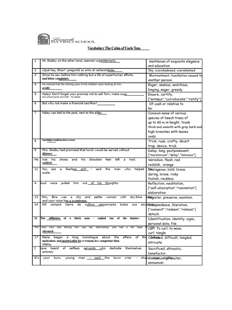 Vocabulary Guide for Uncle Tom's Cabin | PDF