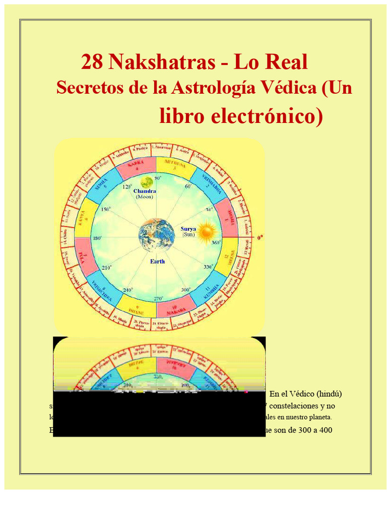28 Nakshatras: Clave de la Astrología Védica | PDF | Zodíaco | Astrología