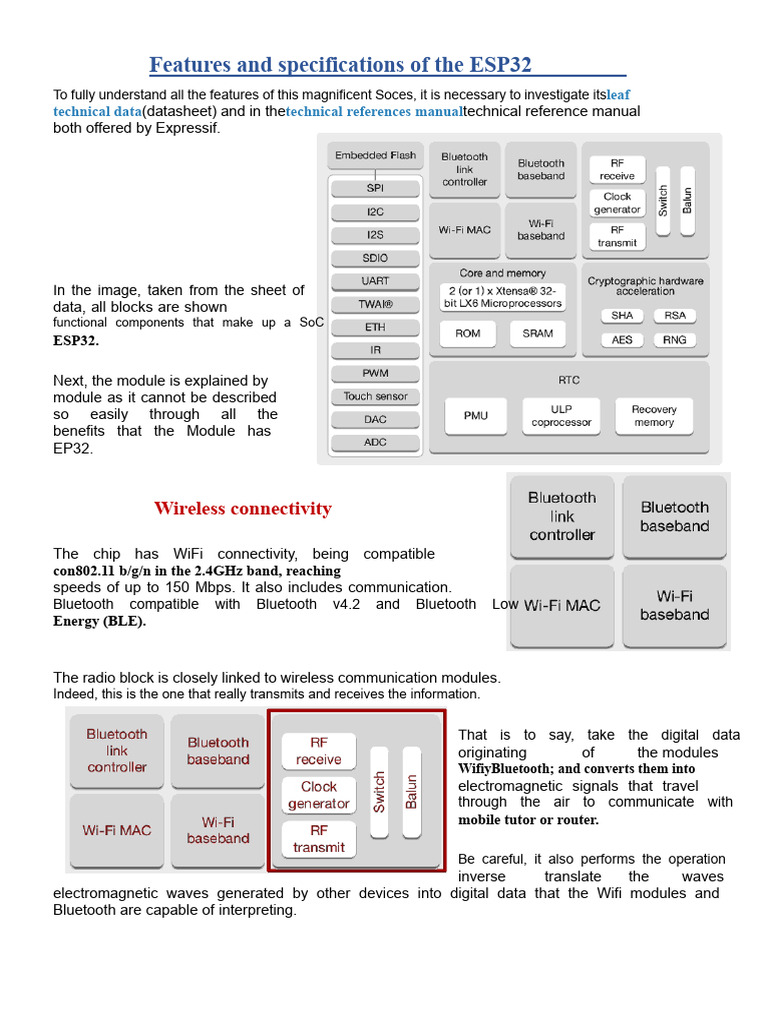Features and Specifications of The ESP32 | PDF | Microcontroller ...