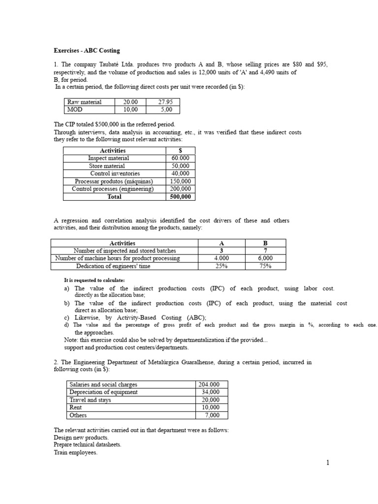 ABC Costing Exercises and Calculations | PDF | Cost Of Goods Sold ...