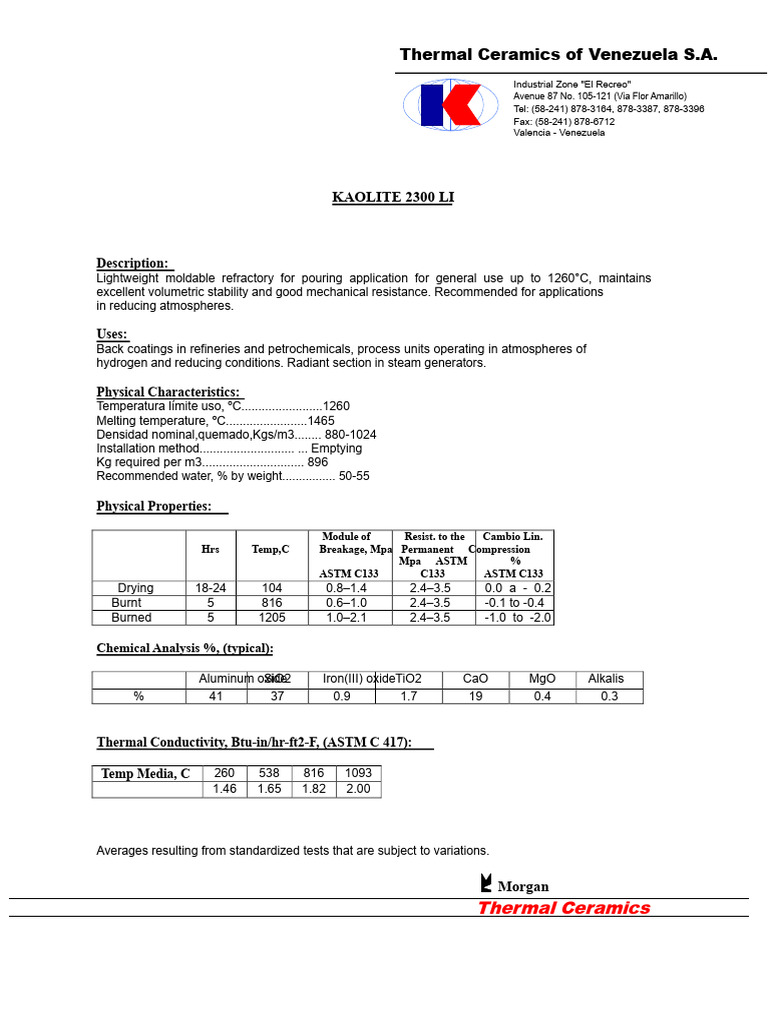 Lightweight Refractory Kaolite 2300 LI | PDF | Refractory | Building ...